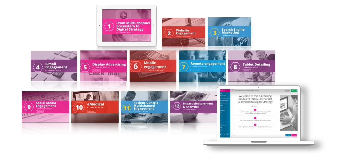 eLearning resources | Across Health